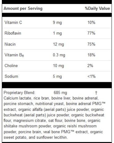 Standard Process Thytrophin PMG® (90) - Synergistics Europe Ltd