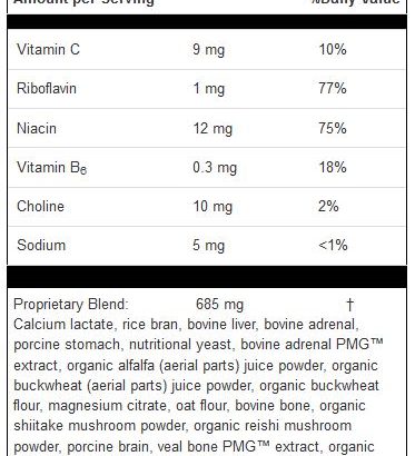 Standard Process Drenamin® - 90 tablets - Highest Quality