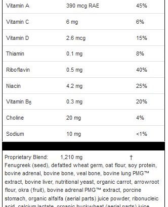 Standard Process Emphaplex® (90) - Highest Qaulity