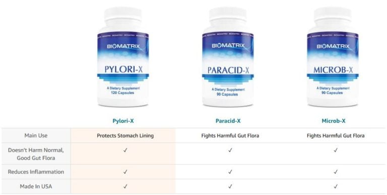 Pylori X - 120 capsules - Biomatrix Highest Quality
